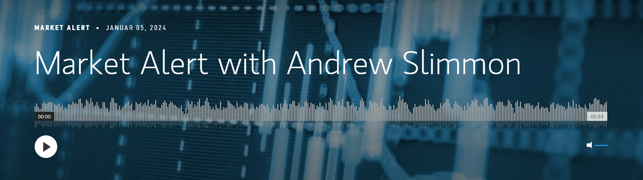 Morgan Stanley IM: Market Alert with Andrew Slimmon